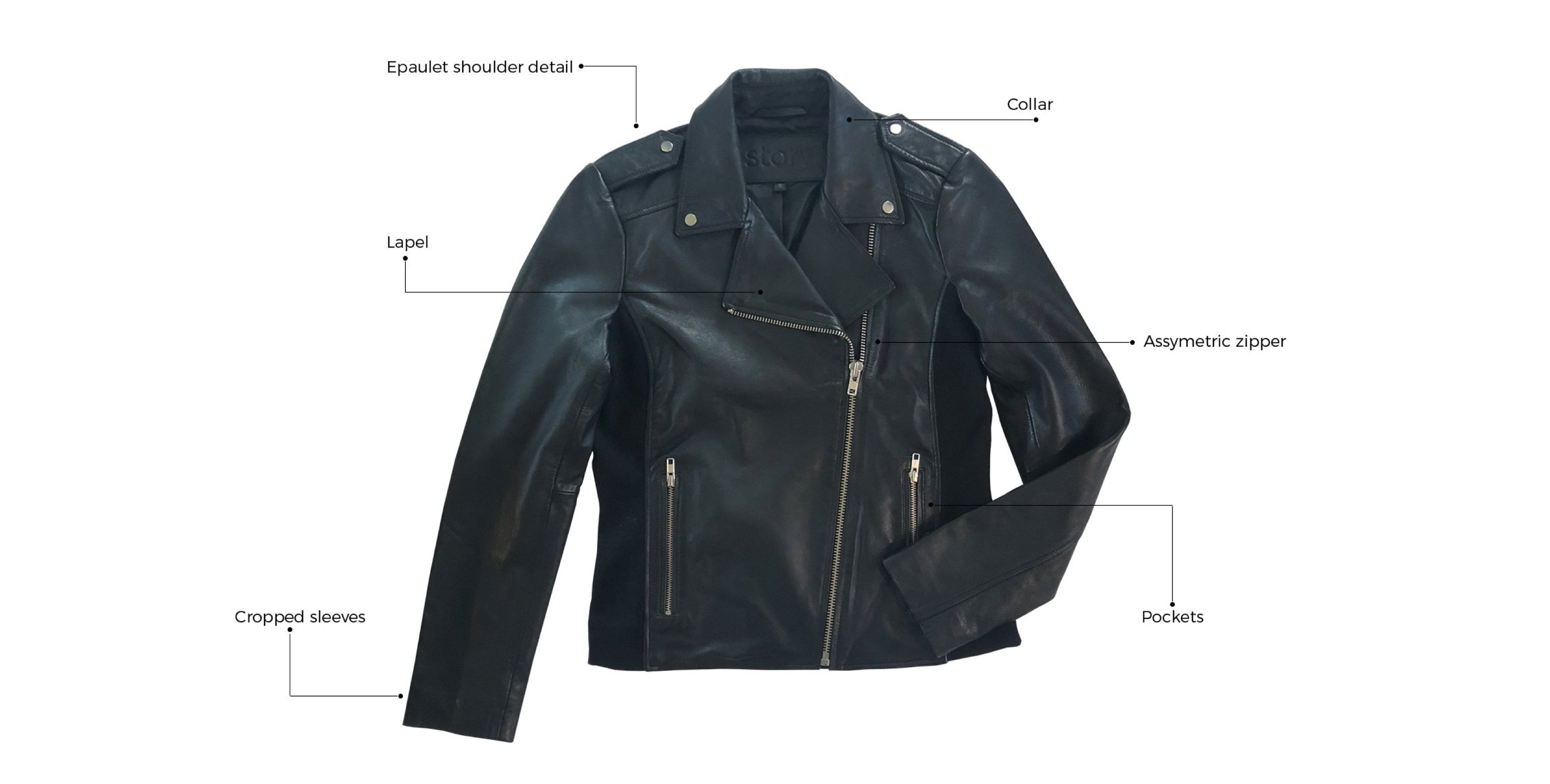 HOW TO CARE FOR YOUR LEATHER JACKET